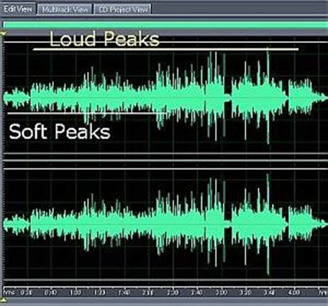 Adobe Audition Compressor Tutorial Implement Dynamics Processing