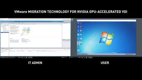Vmware Suspend And Resume Technology With Nvidia Virtual Gpus Youtube