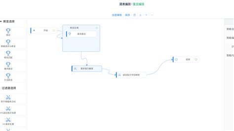 满满 博客园