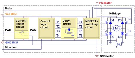 DC Motors Driver For Motion Of An Autonomous Robot PCB D