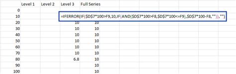 How To Create Conditional Waffle Chart In Excel