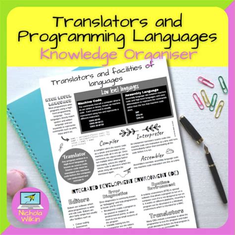 Translators And Programming Languages Knowledge Organiser By Nichola Wilkin