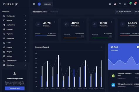 Php Admin Dashboard Templates Modern And Responsive