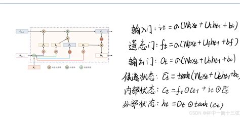 hbu深度学习手写作业11 lstm 手推公式 lstm单元梯度的详细数学推导 csdn博客