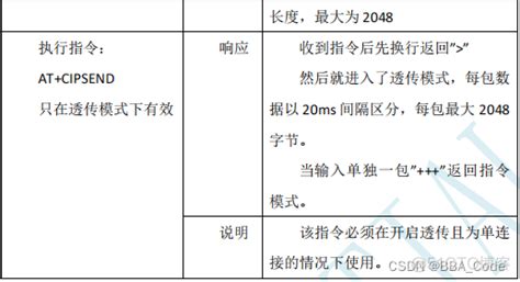 Esp01s 透传 Esp8266透传和非透传区别mob6454cc696f04的技术博客51cto博客
