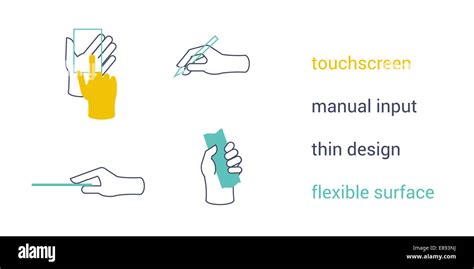 Feature Icons Of Mobile Device Interface Touch Screen Manual Input