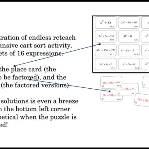 Factoring Quadratic Expressions Card Sort Or Flashcard Activity Classful