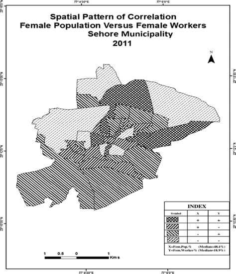Spatial Pattern Of Correlation Between Female Population And Female