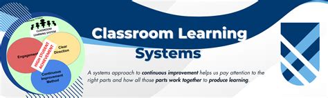 Otl Cr Classroom Learning Systems Jcs Staff Site