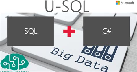 Microsoft BI Tools Cognitive Functions U SQL Image Tagging