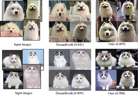 figure 2 from a closer look at parameter efficient tuning in diffusion