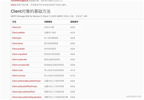 如何写一个合格的api文档api文档应该怎么写？如何才能够让人一眼就能明白文档的含义。基于本人对多个三方对接的经验，总结 掘金