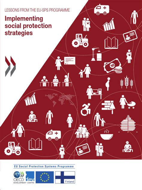 Lessons Learned Implementing Social Protection Strategies Pdf Social Protection Policy