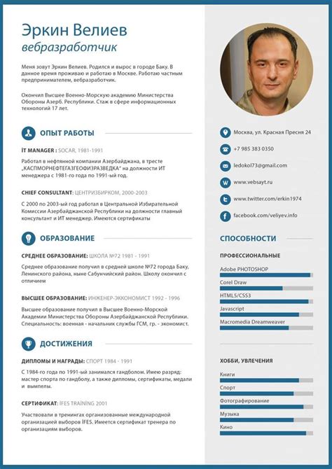 Резюме врача на работу образец 2025 бесплатный шаблон