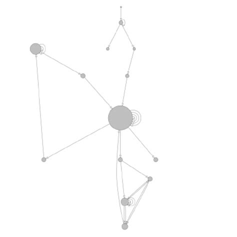 python command for pagerank algorithm figure 5 shows the result of the