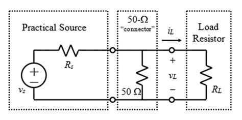 What Does The Output Termination Setting Do On A Function Generator Relectricalengineering What Does The Output Termination Setting Do On A Function Generator Relectricalengineering