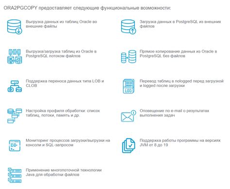 Oracle список пользователей фото