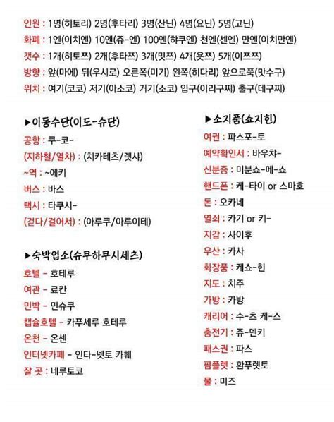 일본여행 떠나기전 알면 좋은 일본어 회화모음 여행 풍경 호텔 네모판