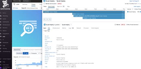 hasura apm integrations add operation name · issue 9264 · hasura