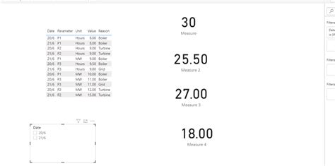 solved conditional calculation based on various column va