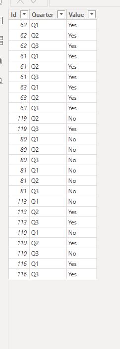 Solved Column Chart Data And Drill Through Microsoft Fabric Community