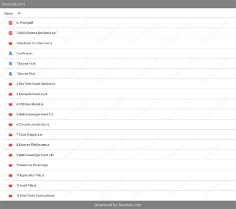 Chrome Devtools Introduction 2020 Web Developers Guide Free