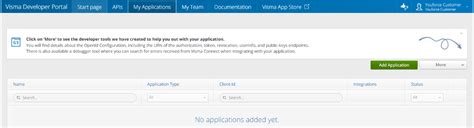Van Ibu Naar File Api Hr Core Onpremise Aan De Visma Community