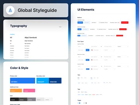 多用途 B端后台 Dashboard仪表板 UI界面设计模板套件 Figma Sketch源文件素材免费下载 UI铺子 设计分享