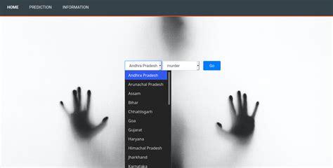 Github Pushpak W Crime Dashboard For India Crime Dashboard For India