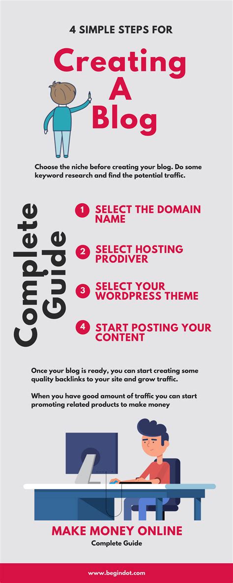 BeginDot Expert Software Reviews Comparisons Ratings Make Money Photography Money