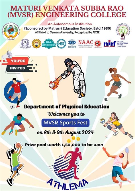 Maturi Venkata Subba Rao Mvsr Engineering College On Linkedin Mvsr