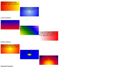 understanding css3 gradients linear radial and repeating
