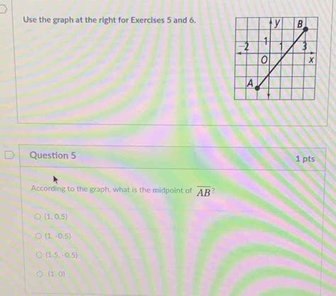 Solved: Use the graph at the right for Exercises 5 and 6. Question 5 1 pts According to the ...