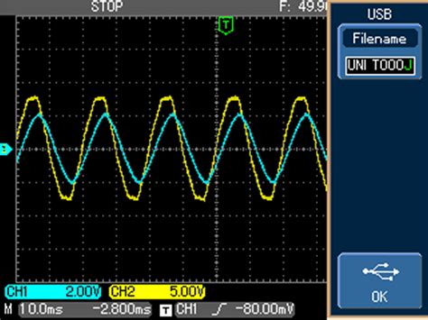 Particle Swarm Optimization Pso Based Tuning Technique For Pi