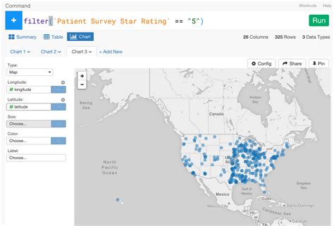 Geocoding Us Zip Code Data With Dplyr And Zipcode Package