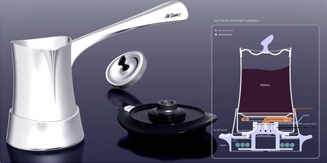 Nofpot Non Overflowing Coffeepot Mordagdesign Arzum