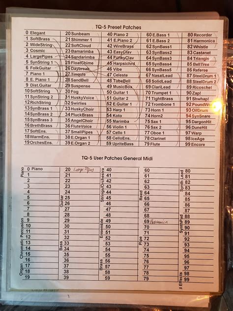 MATRIXSYNTH Sequential Circuits Multi Trak MATRIXSYNTH Sequential Circuits Multi Trak