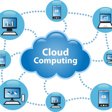 What Is The Cloud Computing And Its Scope