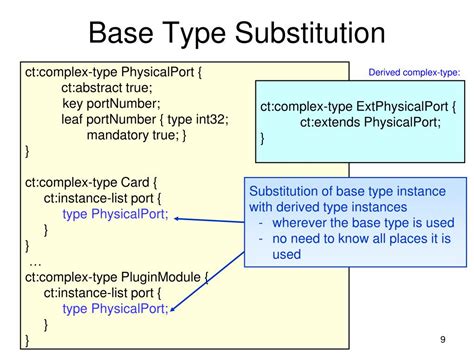 ppt complex types and typed instance identifiers powerpoint