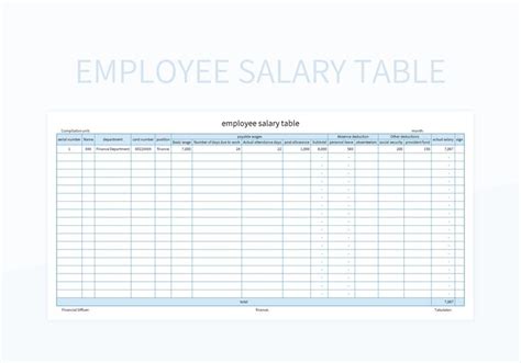 Employee Salary Table Excel Template And Google Sheets File For Free Download Slidesdocs