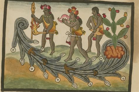 Aztec Codices Symbols