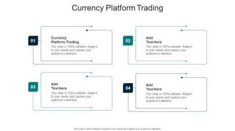 Currency Platform Trading Powerpoint Presentation And Slides Ppt Slide Slideteam