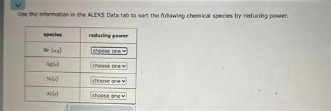 Solved Use The Information In The Aleks Data Tab To Sort The