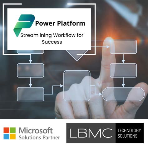 Suzanne Reed Mba On Linkedin Workflow Automation With Microsoft Power Automate Lbmc