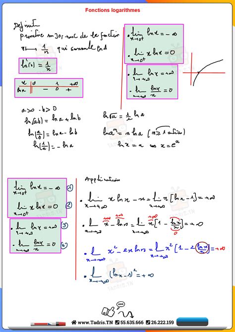 ≡ 4 Primitive De La Fonction Exponentielle — Bac Techniques Math Matiques — Tadris Tn ⚡