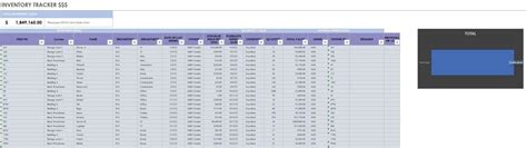 Excel Inventory Tracker Sheet With Formulas And Graphs Excel Inventory Sheet For Organization