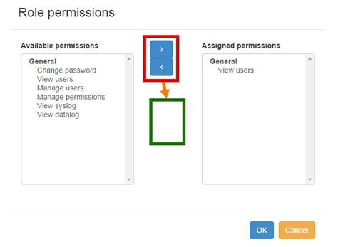 How To Blend Multiple Images With Equal Weights Using Opencv In Python