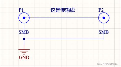 Pcb 传输线教程（下）：基于 Ad 的传输线绘制 共面单端 Csdn博客