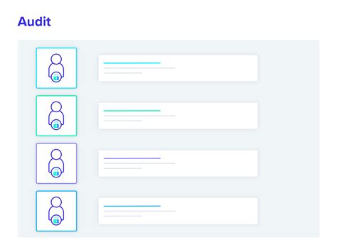 You Need Audit Logs For Your Infrastructure As Code And Theyre Easy To Set Up Env