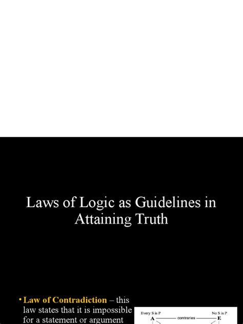Laws Of Logic Pdf